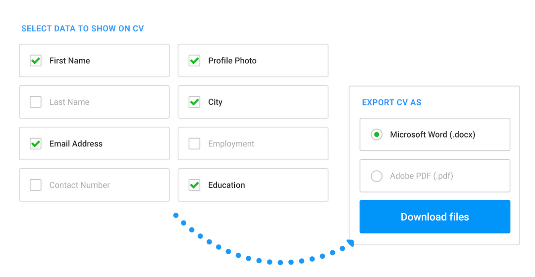 Features // Ditto Hire – The intelligent recruitment platform
